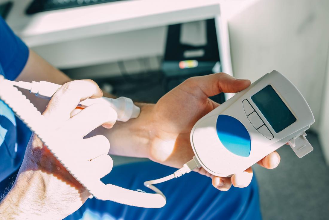 What is The doppler? - LabUncle